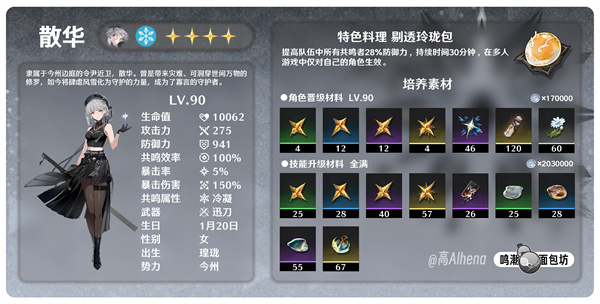 List Of Training Materials For Mingchao Sanhua Mobile Application Php Cn