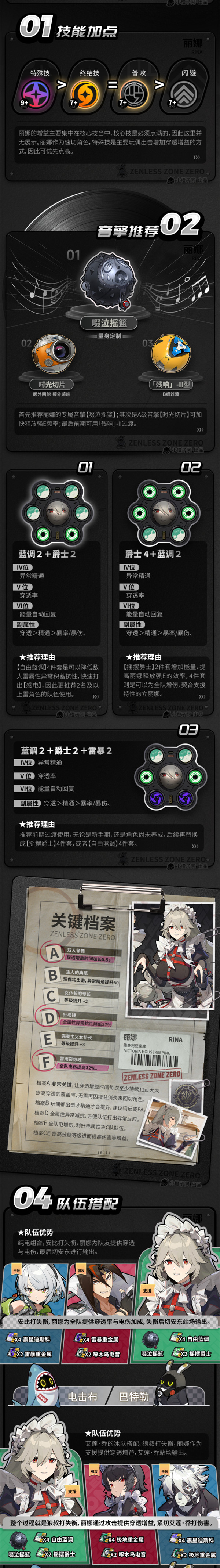 Zenless Zone Zero Lina Audio Engine Driver Team Development Guide