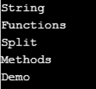 Split Function In Java Javatutorial Php Cn