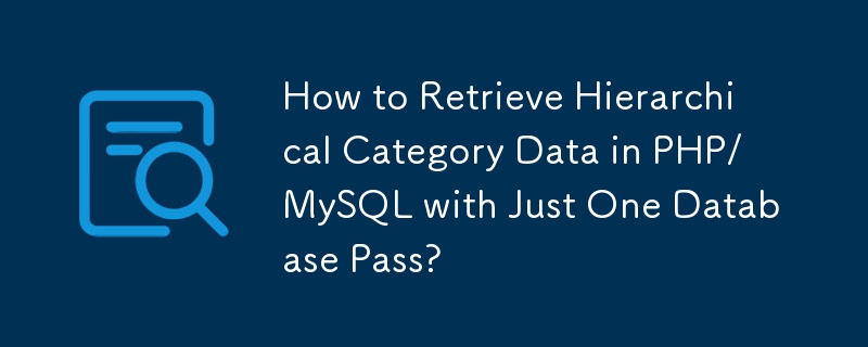 How To Retrieve Hierarchical Category Data In PHP MySQL With Just One