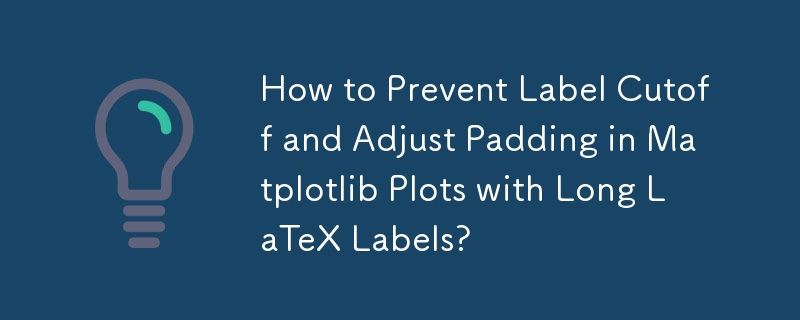 How To Prevent Label Cutoff And Adjust Padding In Matplotlib Plots With