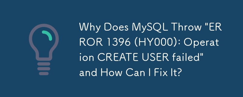 Why Does Mysql Throw Error Hy Operation Create User Failed