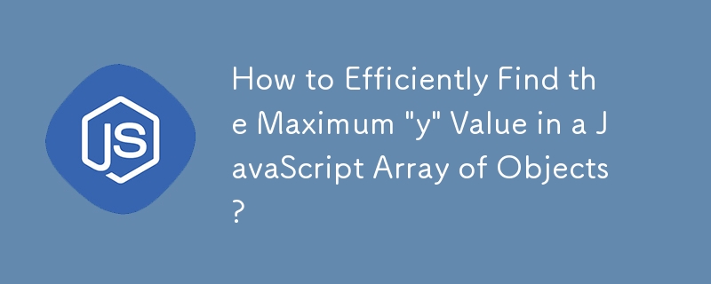 How To Efficiently Find The Maximum Y Value In A Javascript Array Of