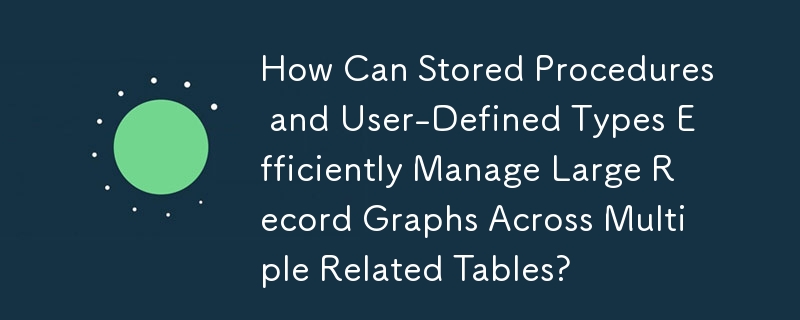 How Can Stored Procedures And User Defined Types Efficiently Manage