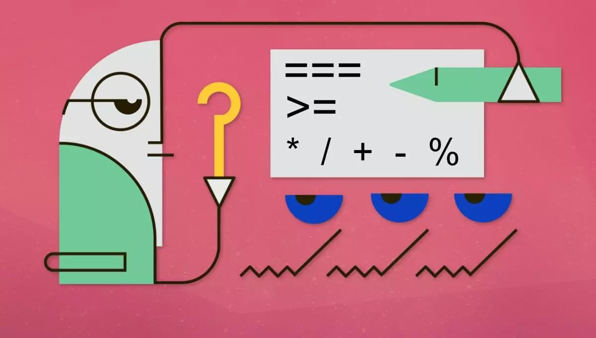 Demystifying JavaScript Operators What Does That Symbol Mean JS