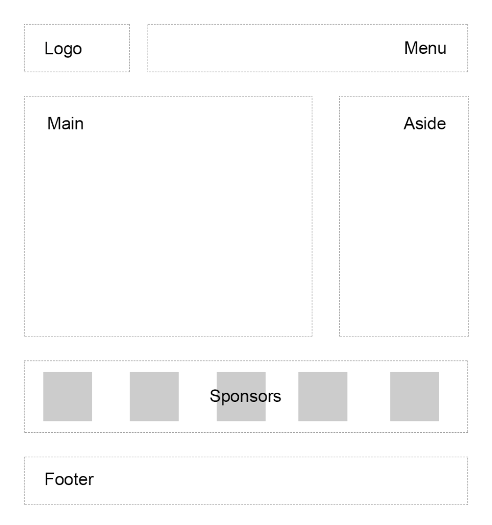 Redesigning A Site To Use CSS Grid Layout CSS Tutorial Php Cn