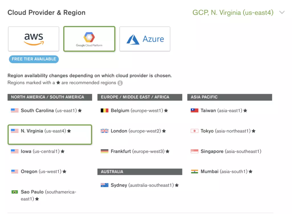 Distributed App Deployment With Kubernetes MongoDB Atlas It Industry