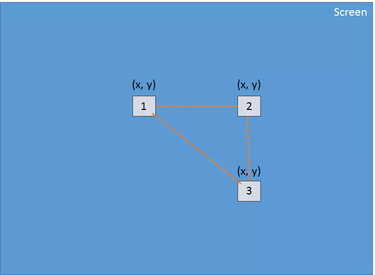 What Do You Mean By Shaders How To Create Them With HTML5 And WebGL