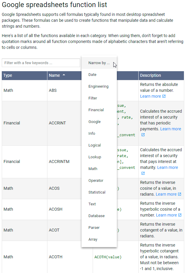 Google Sheets Basics Learn How To Work With Google Spreadsheets Excel