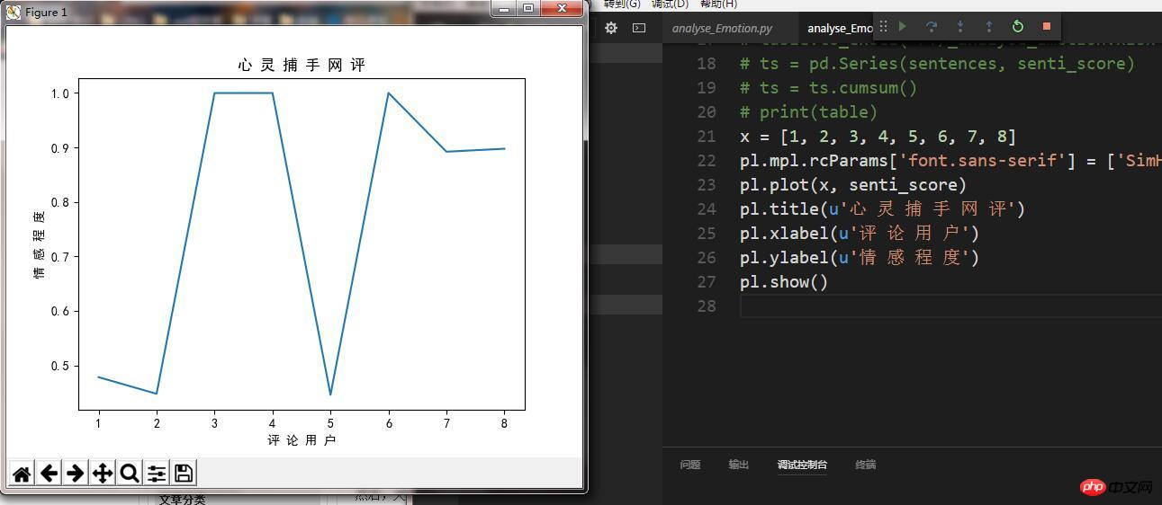 分享python snownlp的实例教程 Python教程 PHP中文网