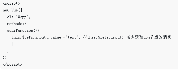 How To Use Refs JS Tutorial Php Cn