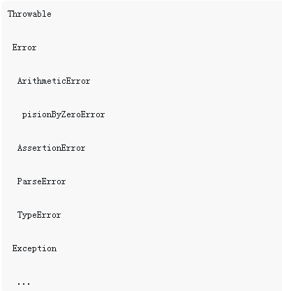 Detailed Explanation Of Error Handling And Exception Handling Methods