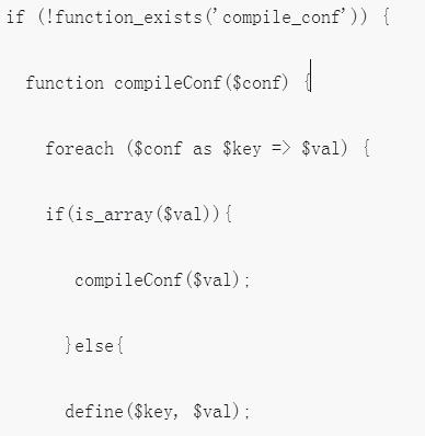 Build your own PHP MVC framework-PHP Tutorial-php.cn