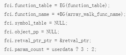 A Brief Discussion Of PHP Source Code Fifteen About The Array Walk