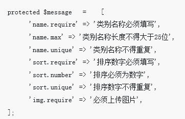 thinkphp 編輯時驗證唯一如何解決 php教程 PHP中文網