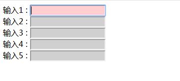 CSS Sets The Style Of Active Controls Implementation Of Focus Pseudo