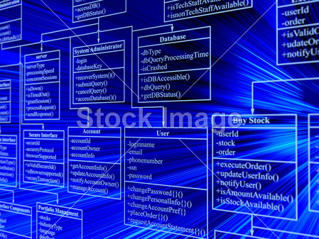 Java Uses Dbcp2 Database Connection Pool JavaTutorial Php Cn