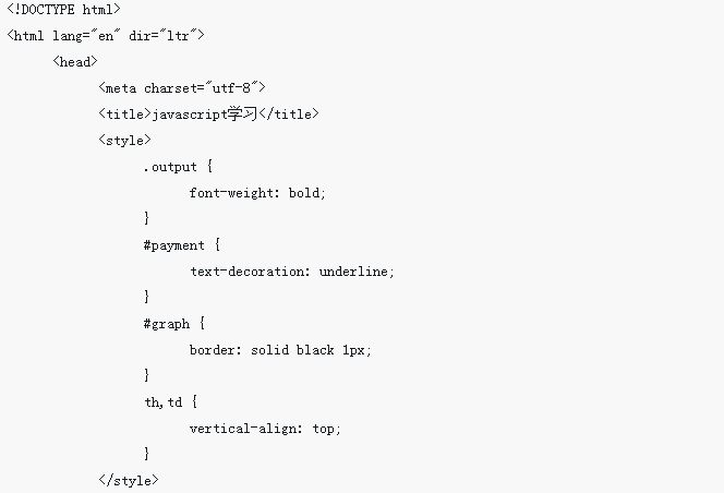 JavaScript Script Implements Loan Calculator Function Full Code JS