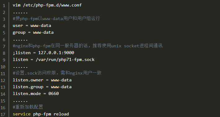 Nginx Php Fpm Linux Php