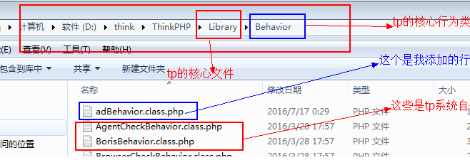 How To Configure And Call Hooks In TP Framework With Code Examples