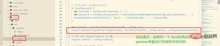 An Article Explains In Detail The Two Ways Of Passing Parameters In