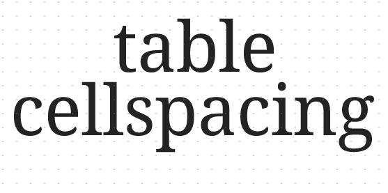 What Is The Use Of The Cellspacing Attribute Of The Table Tag An