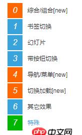 css實現酷炫的右側懸浮選單列效果程式碼實例 css教學 PHP中文網