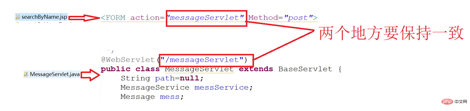 How To Solve The 404 Error Reported By Java Web When Accessing