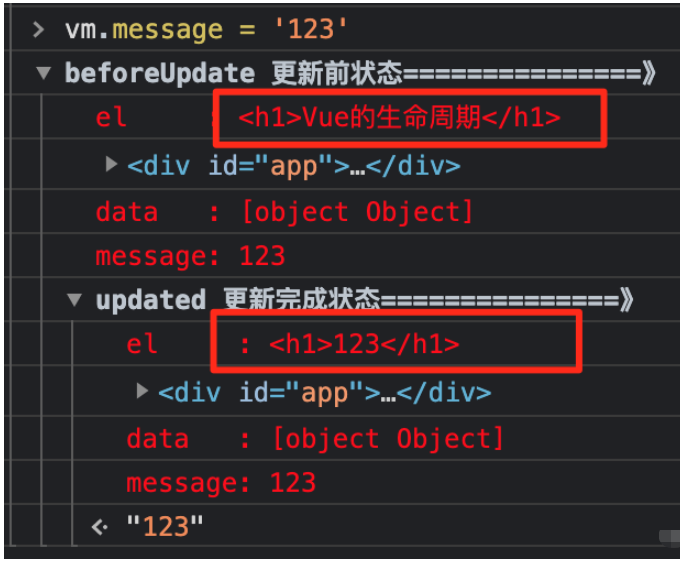 vue2与vue3中的生命周期执行顺序有什么区别 Vue js PHP中文网