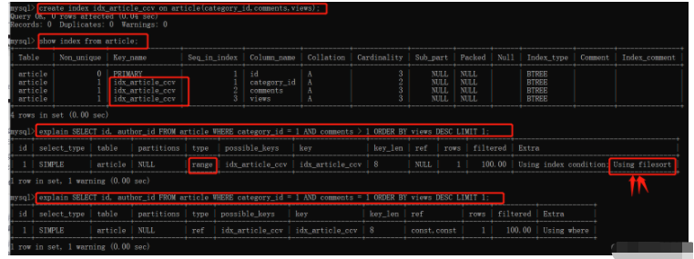 What Is The Leftmost Prefix Principle Of Mysql Index Mysql Tutorial Php Cn