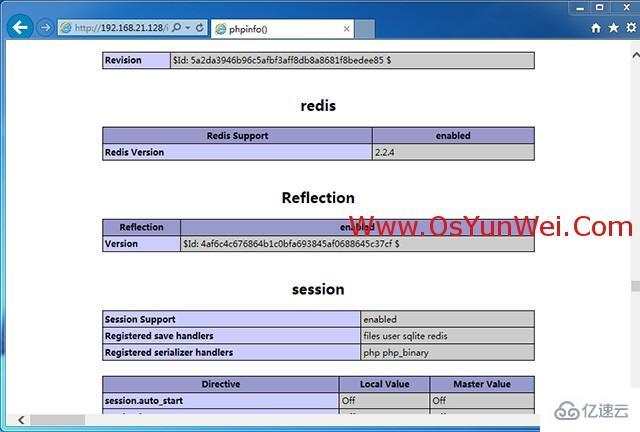 How To Install Redis Extension In PHP Under Linux Redis Php Cn