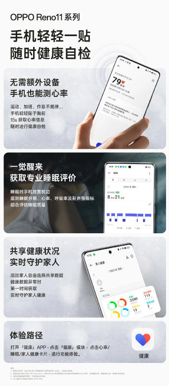 OPPO Reno11系列推出創新的健康監測功能引領智慧生活趨勢 IT業界 PHP中文網