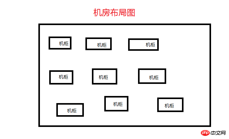 Javascript Vue Element Ui 获取el Dialog 下的 El Table 组件 使用thisrefsxxx为啥不行呢 Php Chinese