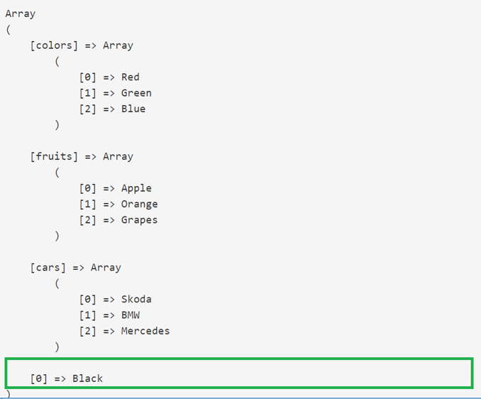 2d Arrays In Php Php Tutorial Phpcn 7444
