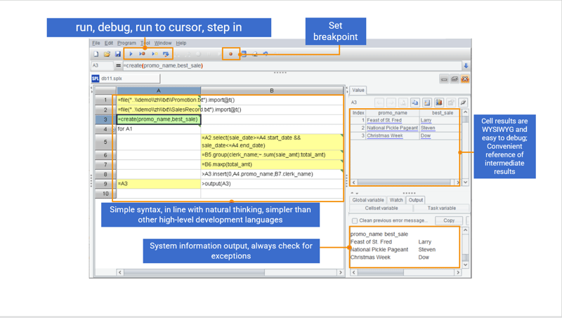 Something Could Double The Development Efficiency Of Java Programmers Javatutorial Php Cn
