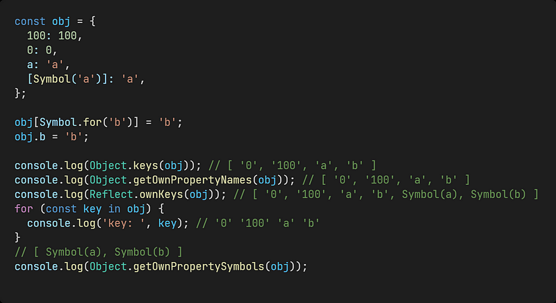 The Secrets Of Javascript Object Property Order Js Tutorial Phpcn 9054