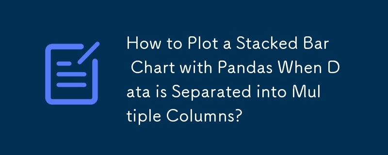 How To Plot A Stacked Bar Chart With Pandas When Data Is Separated Into Multiple Columns Python
