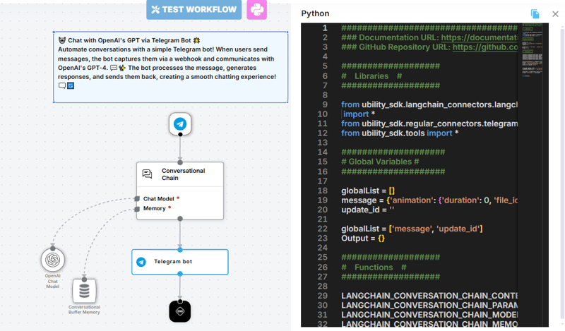 Supercharge Your Conversations: How to Build a Telegram Bot with OpenAI&s GPT-No-Code!)-Python ...