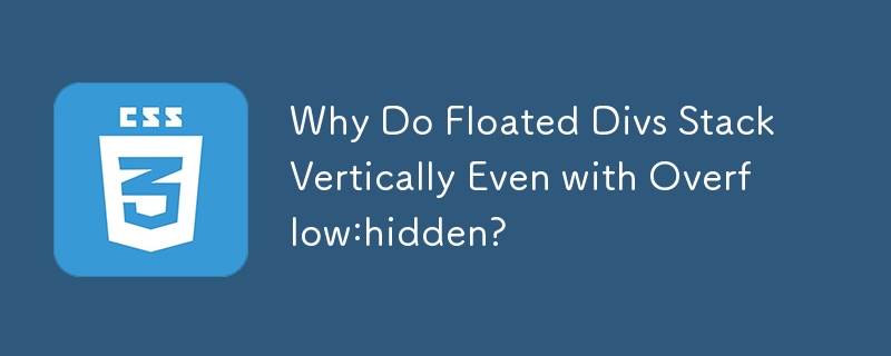 Why Do Floated Divs Stack Vertically Even With Overflowhidden Css Tutorial Phpcn 6857