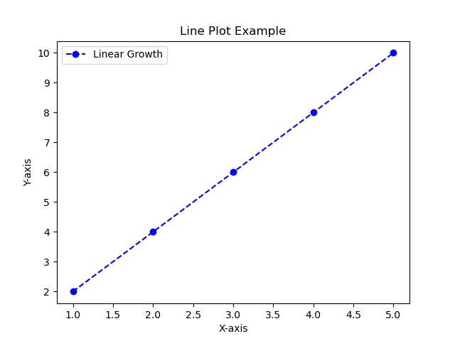 任務 Python 套件 Python教學 Php中文網