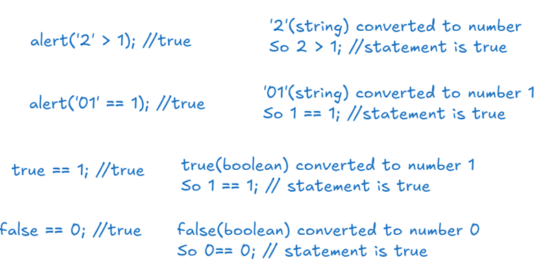 Js 位 - （比較）-js教程-PHP中文網