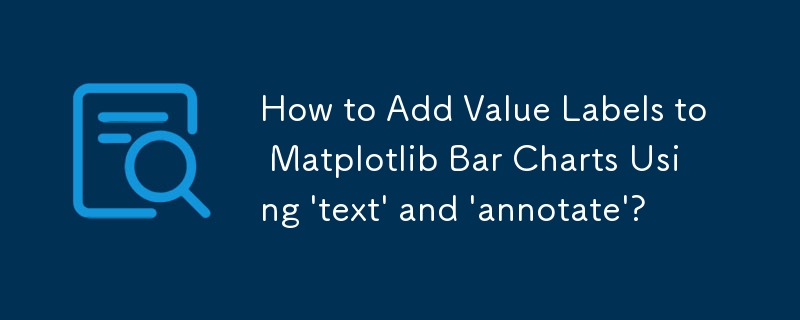 How To Add Value Labels To Matplotlib Bar Charts Using Text And Annotate Python Tutorial Phpcn 7213