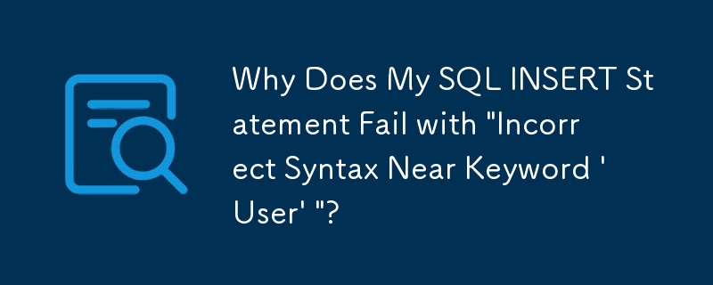 Why Does My Sql Insert Statement Fail With Incorrect Syntax Near