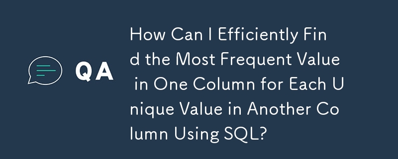 How Can I Efficiently Find the Most Frequent Value in One Column for Each Unique Value in ...