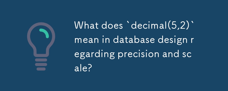 What does `decimal(5,2)` mean in database design regarding precision and scale?-Mysql Tutorial ...