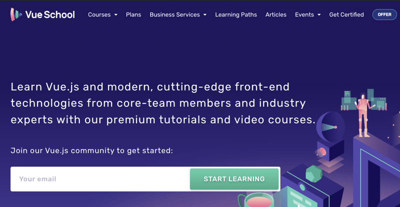 Understanding the Vue omposition API-JS Tutorial-php.cn