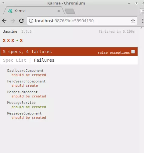 Angular Testing A Developers Introduction Js Tutorial Phpcn