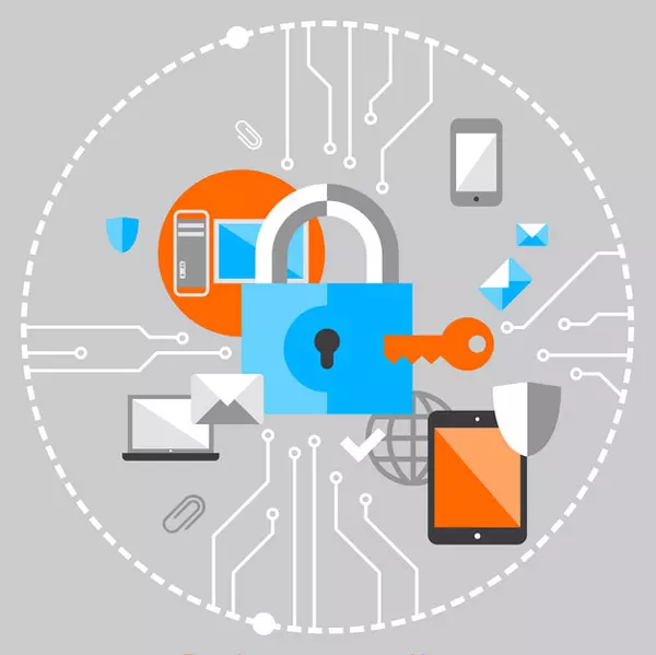 How to Solve Caching Conundrums-It Industry-php.cn
