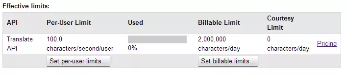 Using Google Translate API with PHP-PHP Tutorial-php.cn
