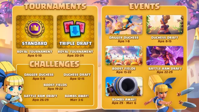 Best Boost Fields Deck Clash Royale 2024-Mobile Game Guide-php.cn Best Boost Fields Deck Clash Royale 2024-Mobile Game Guide-php.cn